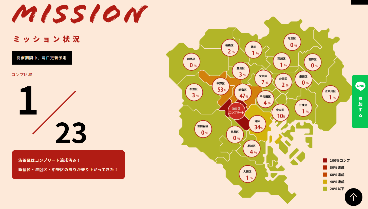 The third Sacred War for Manholes! | Japan Teams